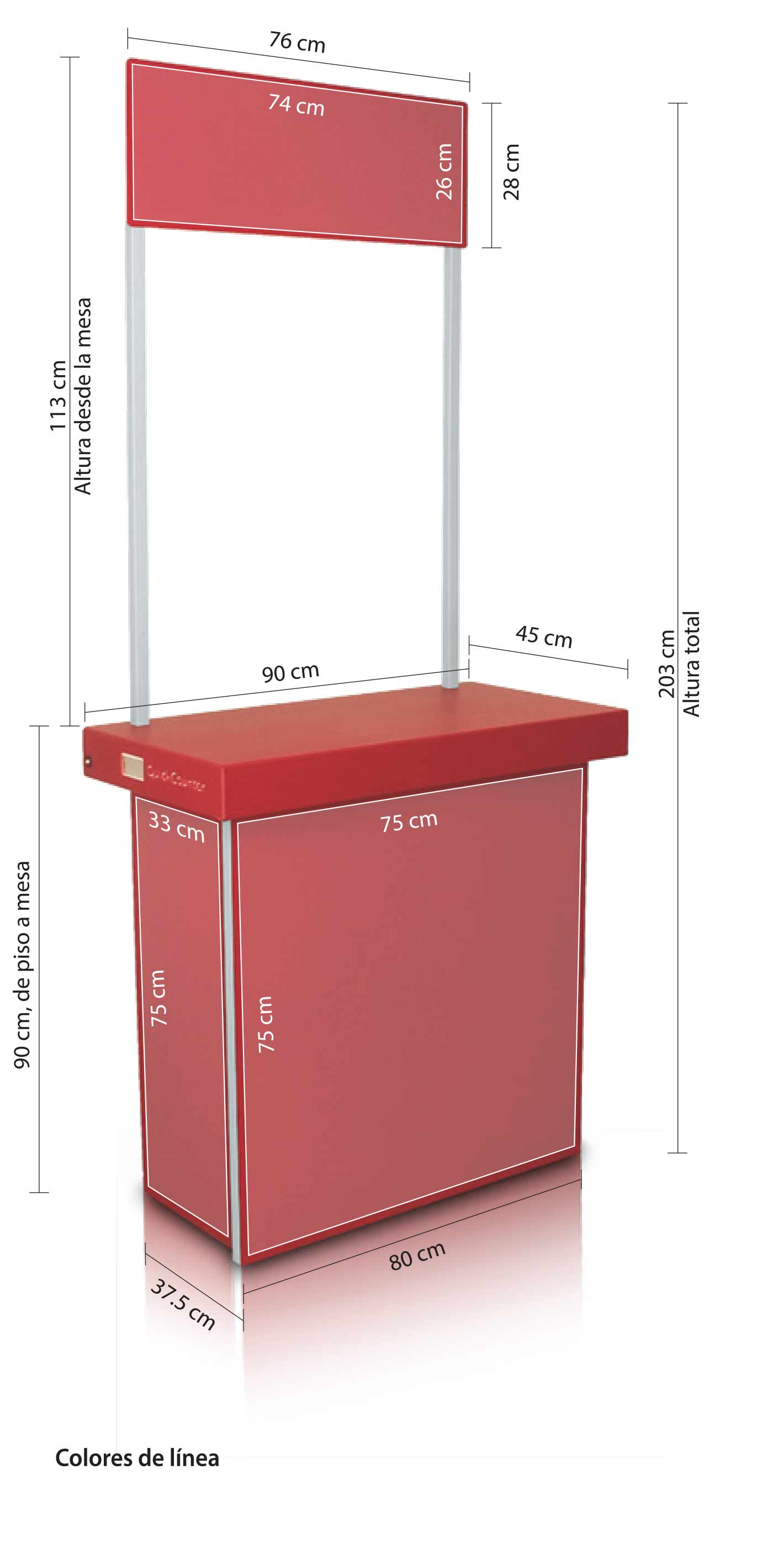 PROMODEPOT PENINSULA: DEMO STAND QUICKCOUNTER